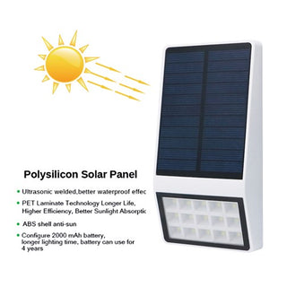 Products – LED Distribution